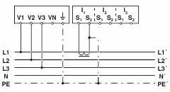 Grid types with current transformers