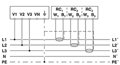 Grid types with Rogowski coil